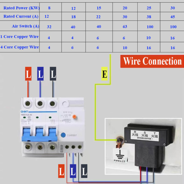 stock pot burner commercial electric stock pot range
